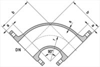 Fazonski komadi – HTC d.o.o.